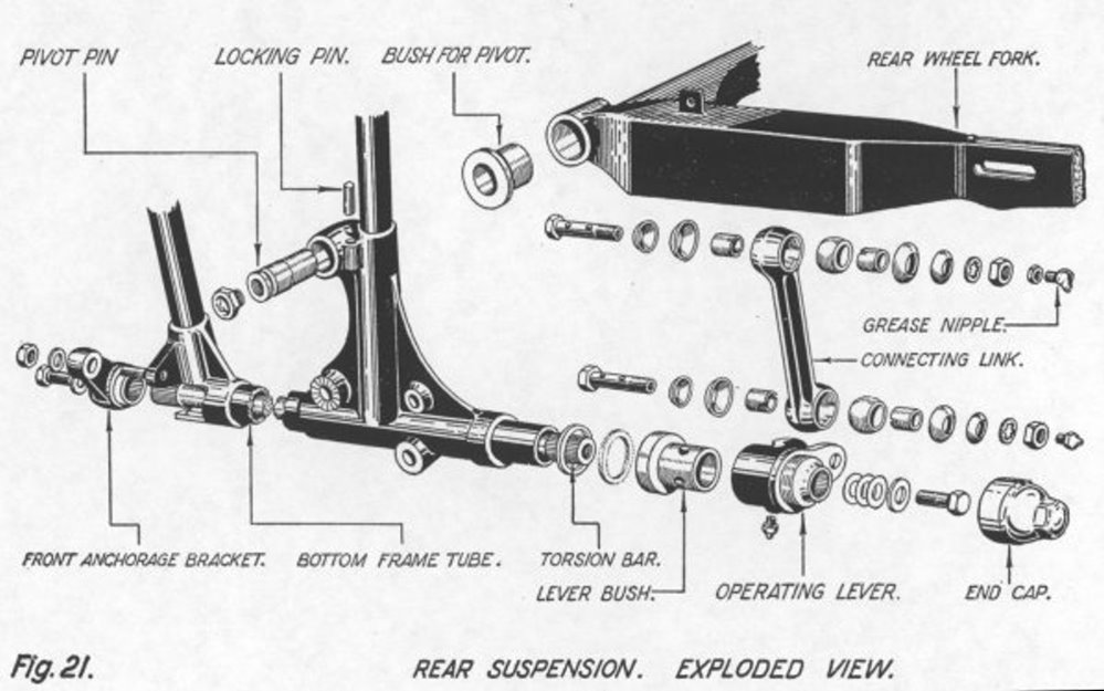 Rear suspension pivot pin...